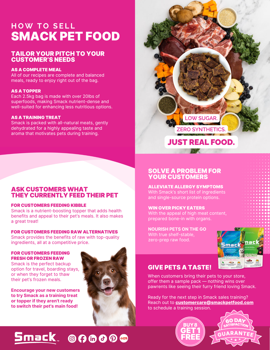 How To Sell 8.5" x 11" W1 – Smack Pet Food